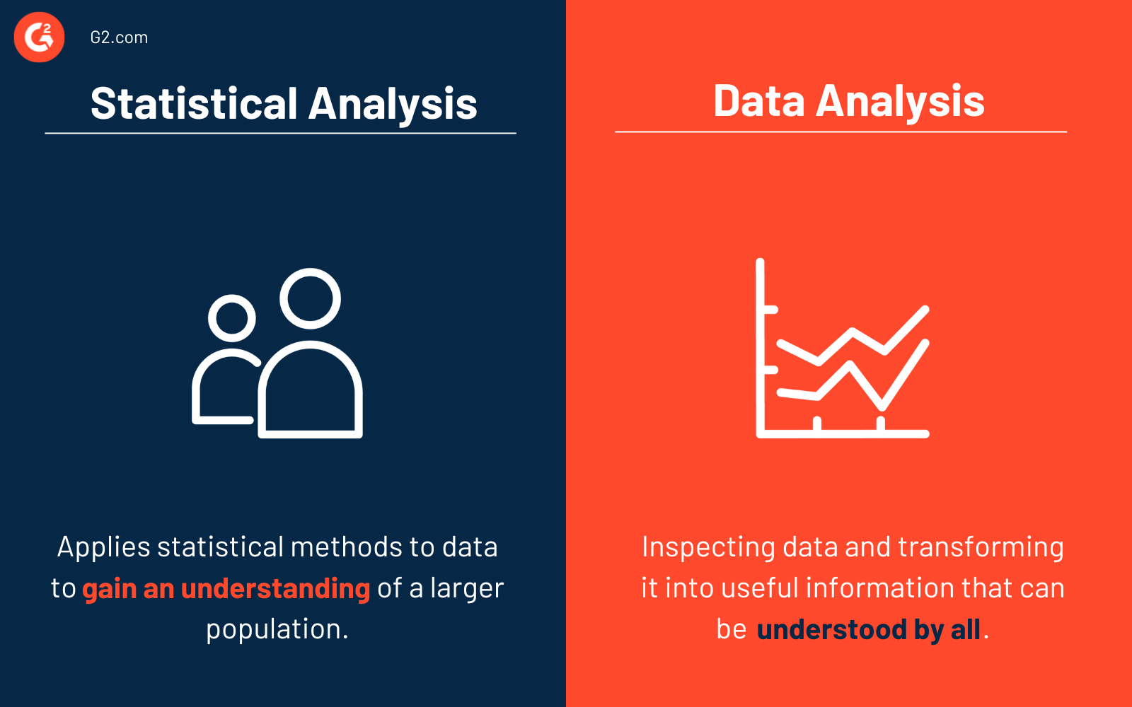 How Statistical Analysis Methods Take Data To A New Level In 2023 How Statistical Analysis Methods Take Data To A New Level In 2023